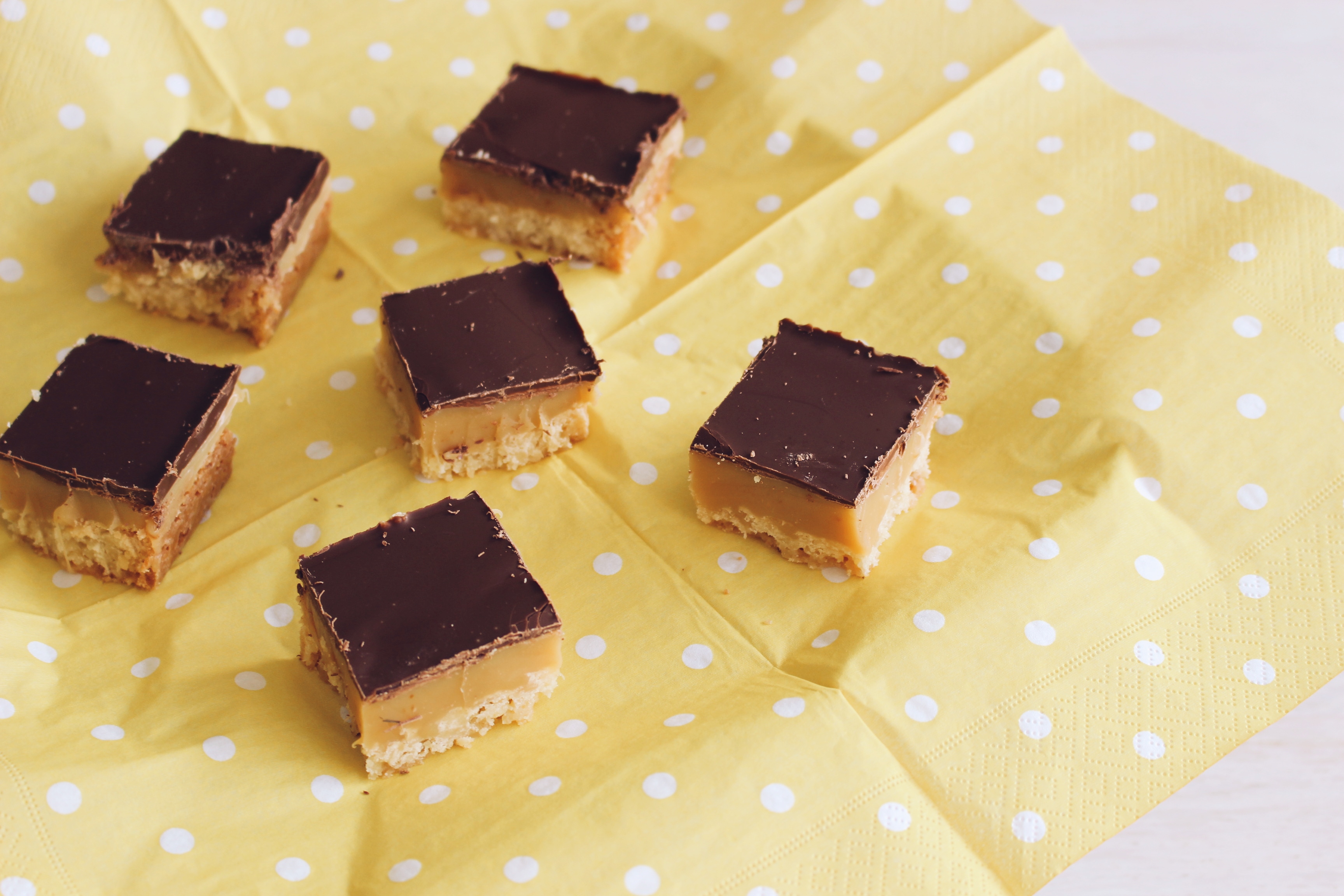 Shortbread recept – Honestly Hanne